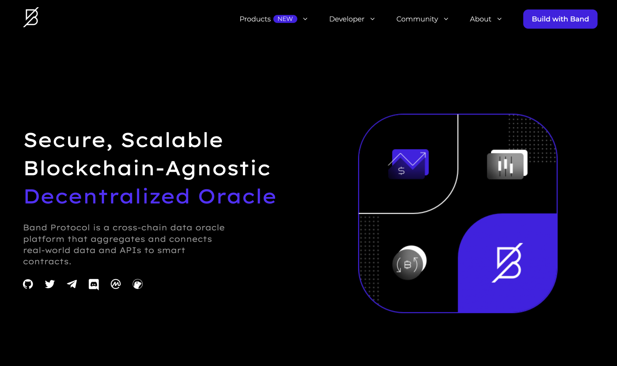 7 Best Blockchain Oracles to Invest In - Best Oracle Crypto