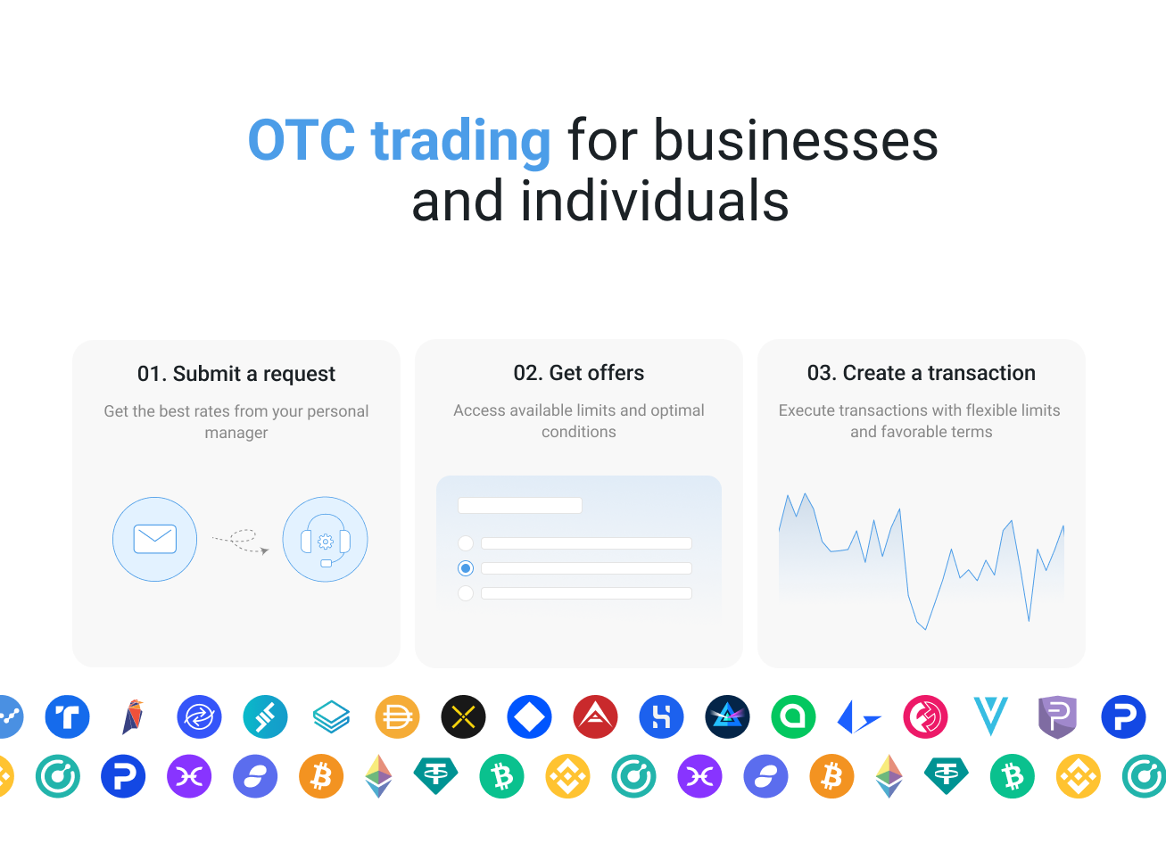 Guardarian G-OTC – Secure & Efficient Crypto Trading | Guardarian | Guardarian